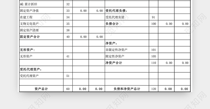 民间非营利组织会计报表EXCEL模板下载 觅知网