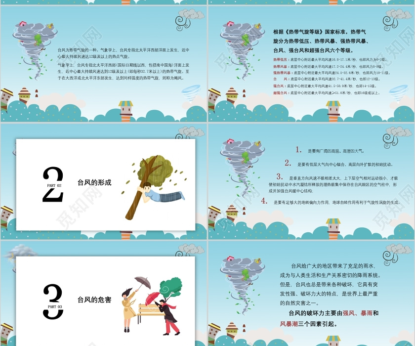卡通防台风安全教育培训预防突发事件安全知识PPT模板下载 觅知网