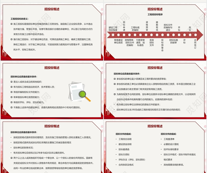 红色商务风招投标工程招投标培训教程招投标PPT模板下载 觅知网