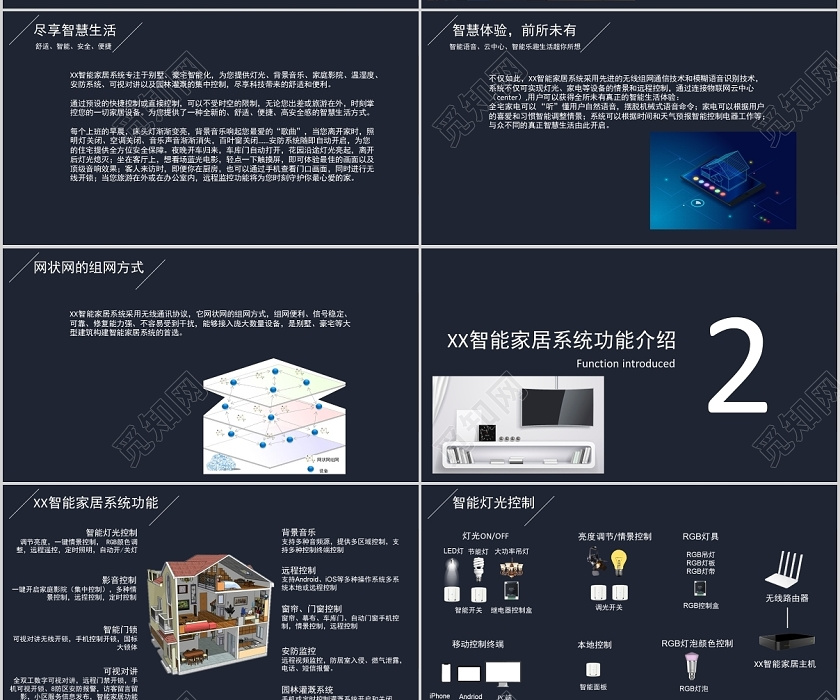 极简蓝黑色风智能家居系统解决方案智能家居PPT模板下载 觅知网