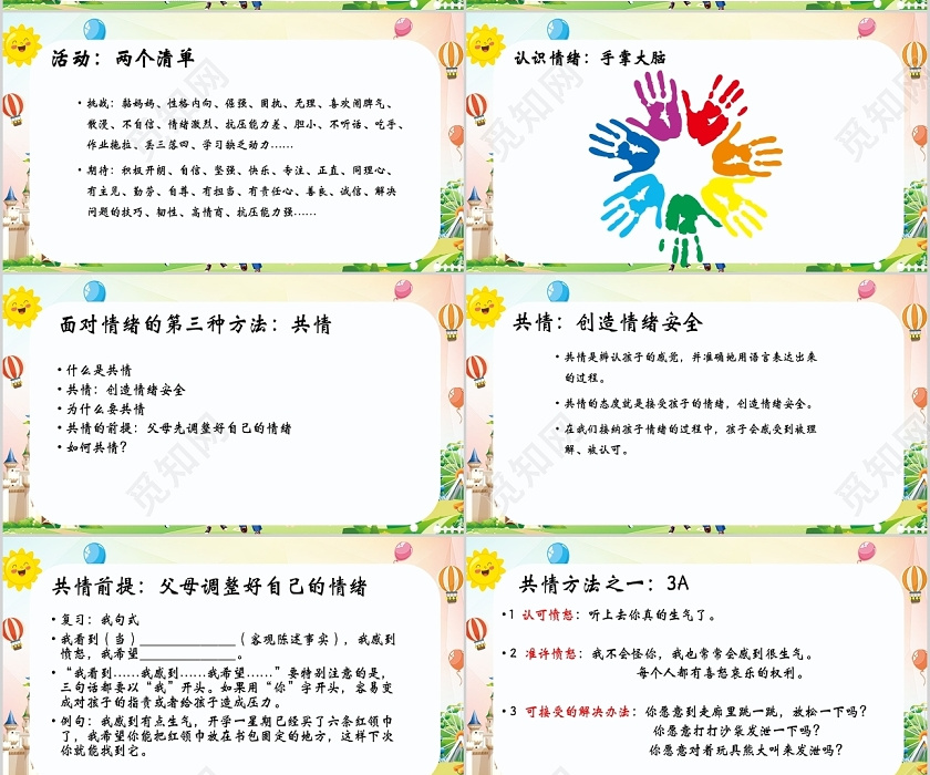卡通风正面管教沙龙之给孩子赋能鼓励与启发式提问PPT模板下载 觅知网
