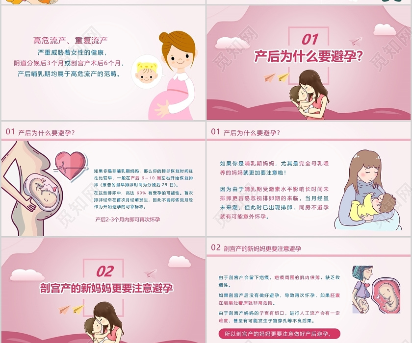粉色动态妇科门诊产后如何科学避孕宣传孕产妇健康管理ppt模板下载 觅知网